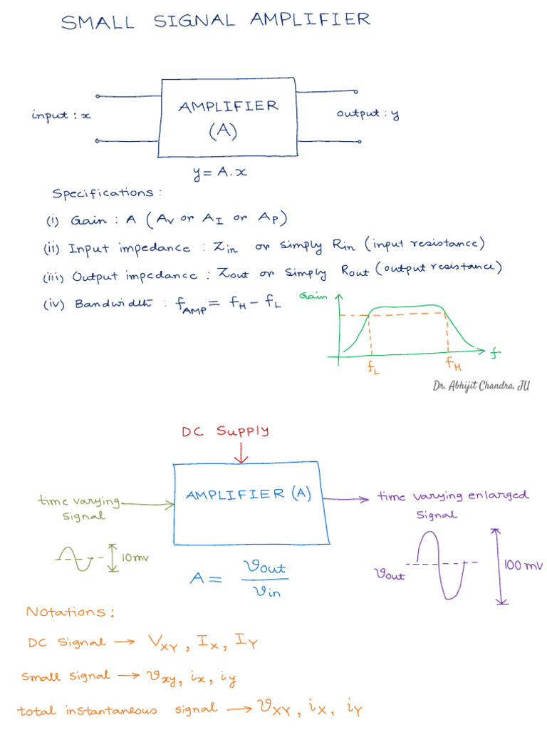 Small Signal Amplifier | PDF