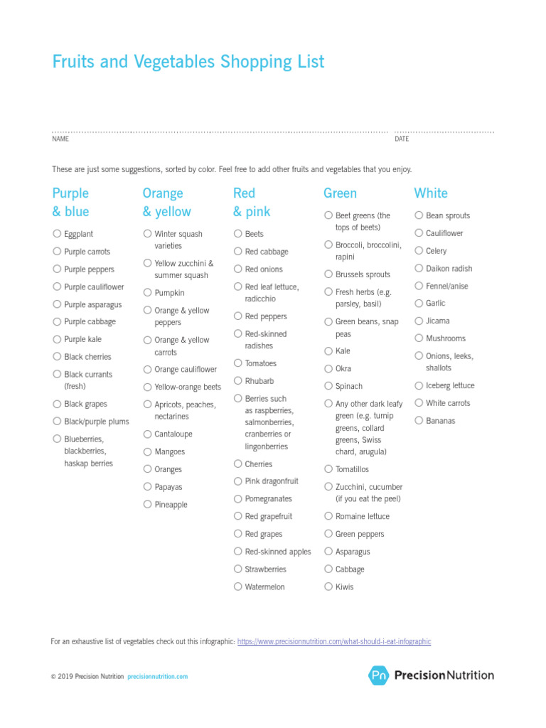 Fruit and Veggies Shopping List | PDF