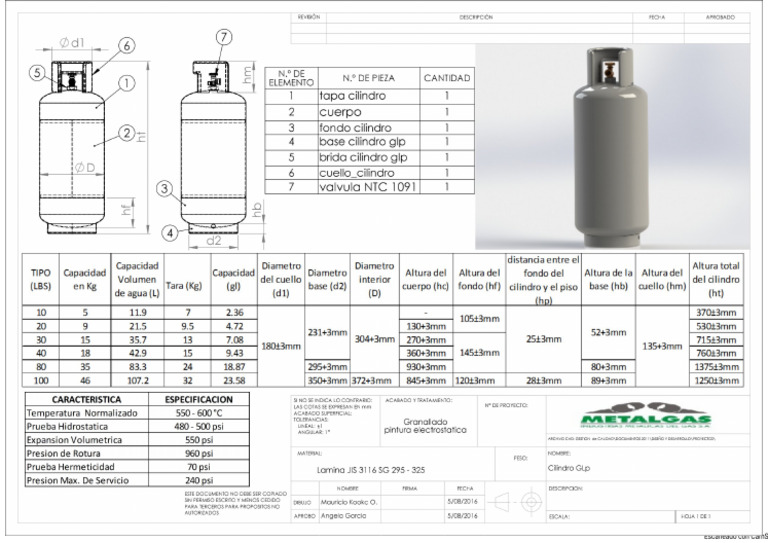 Ficha Tecnica Cilindros | PDF