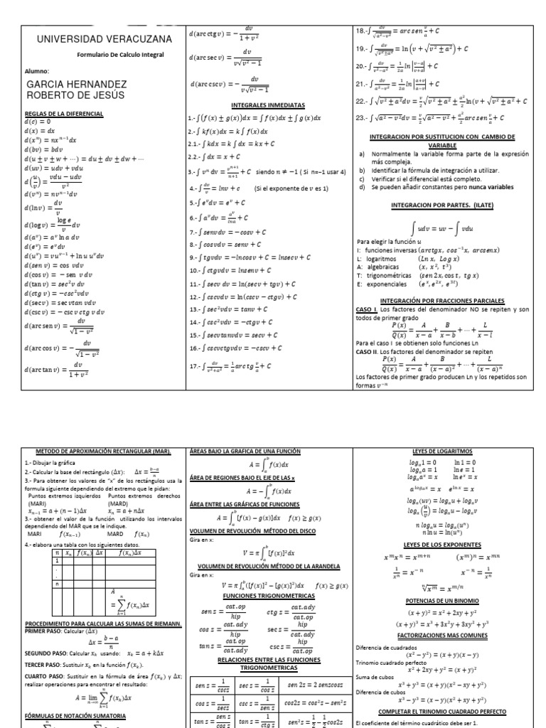 Formulario de Calculo Integral | PDF