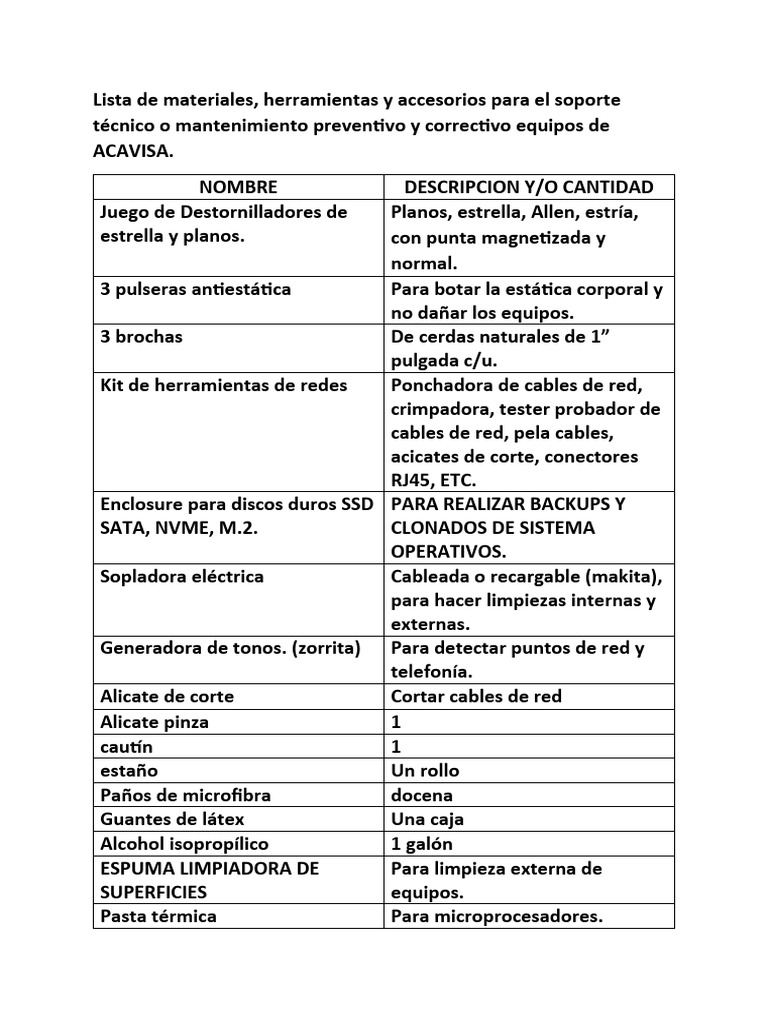 Lista de Materiales | PDF