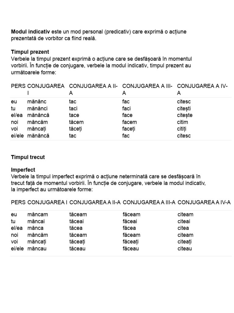 Modul Indicativ | PDF
