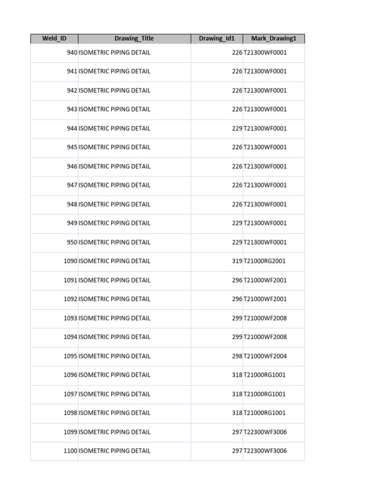 CM-160 At, 161 y 162 | PDF