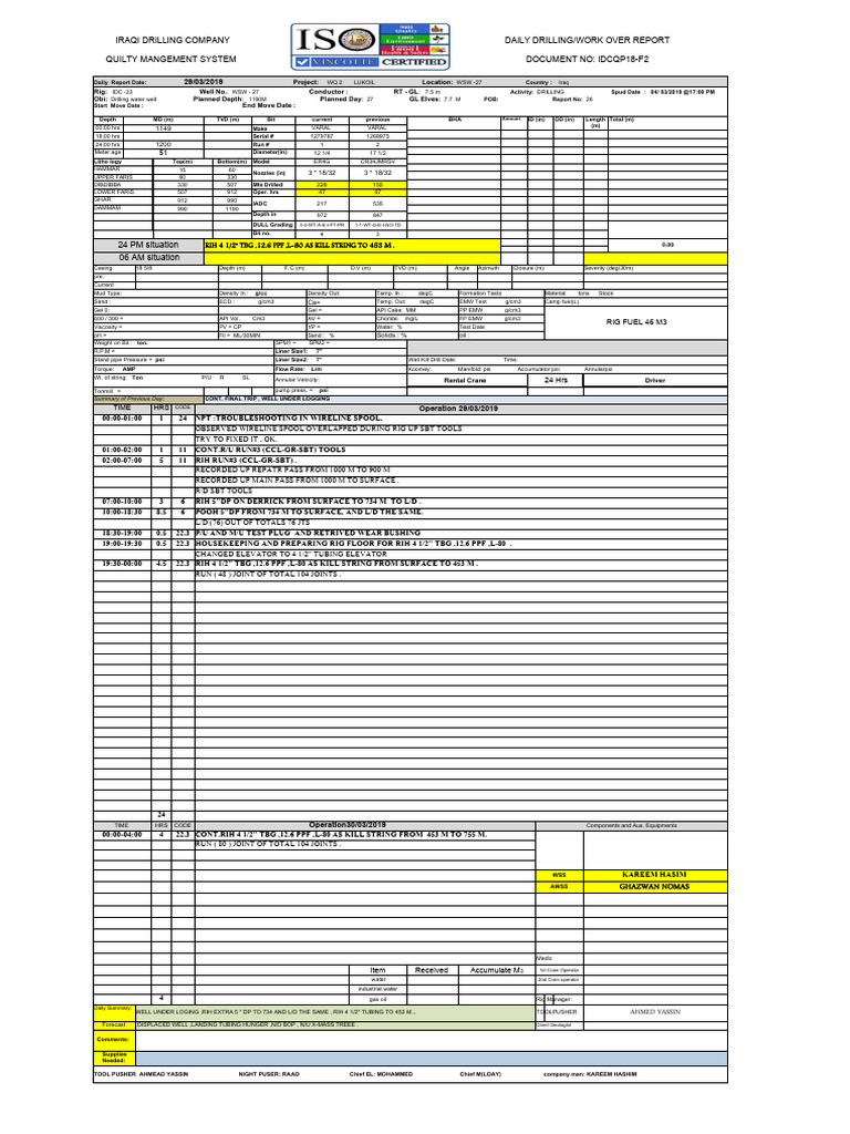 Daily Drilling Report - 29-03-2019 - WSW-27 | PDF | Muhammad ...