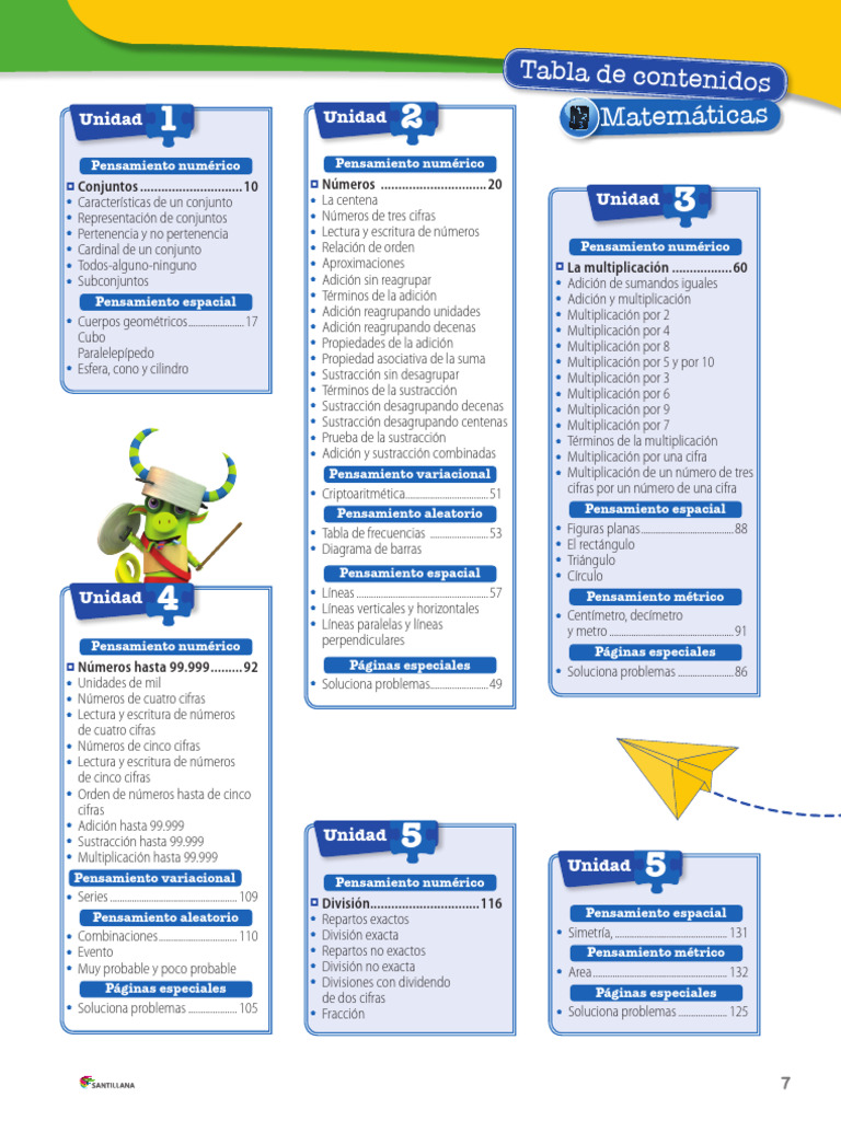 Matematicas 2024 | PDF