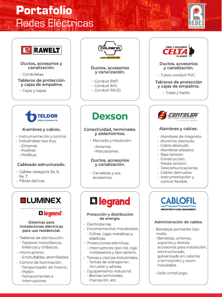 Portafolio - Redes Eléctricas | PDF