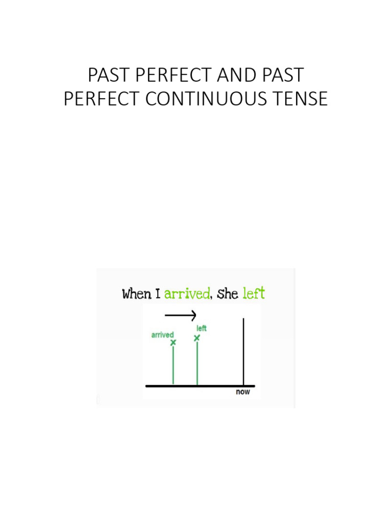 Past Perfect-Past Perfect Continuous | PDF