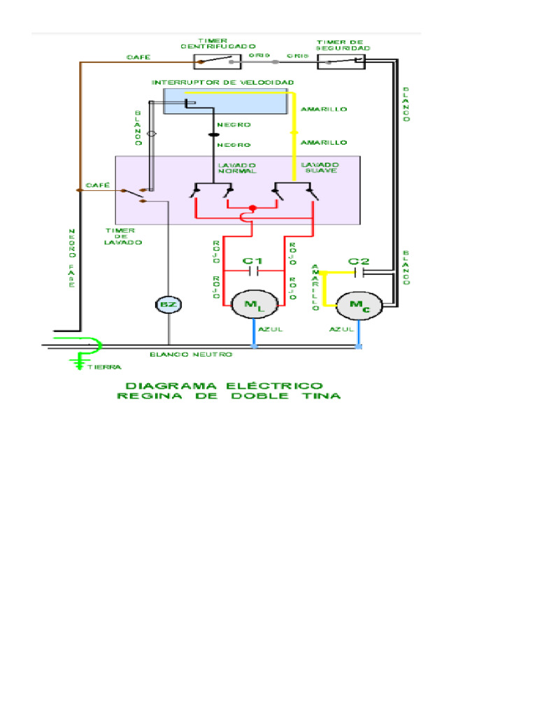 Diagrama Lavadora Doble Tina Pdf