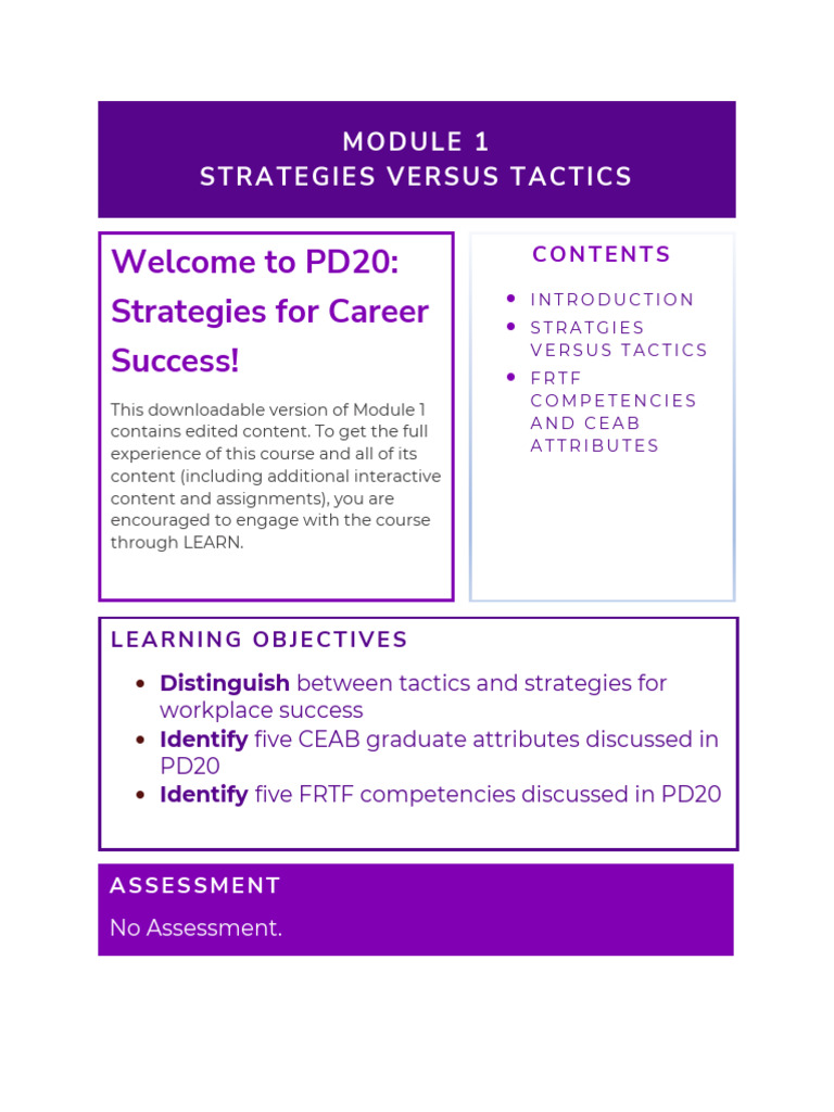 PD 20 Module 1 Course Notes | PDF | Learning | Psychology