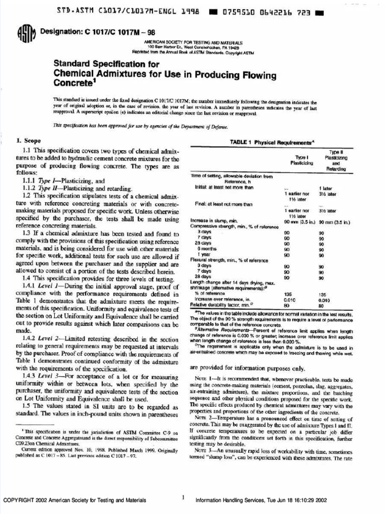 Astm C 1017 C 1017m Standard Specification For Chemical Adm | PDF