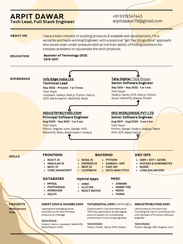 Resume Template | PDF | Amazon Web Services | Computer Programming