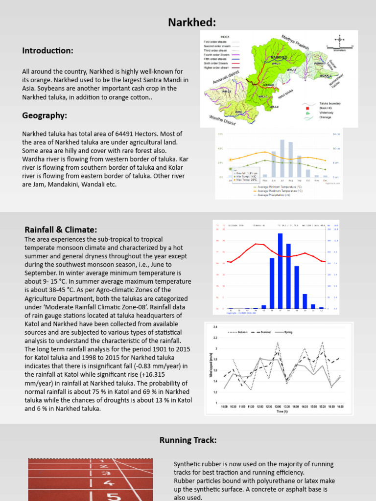 FINAL Site Analysis | PDF | Monsoon | Precipitation