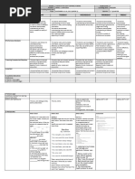 WIDA Speaking Scoring Scale GR 1 12 | PDF | Cognition | Human Communication