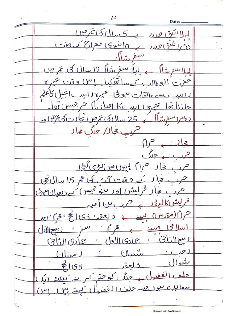 Islamiyat Hand Written Notes | PDF