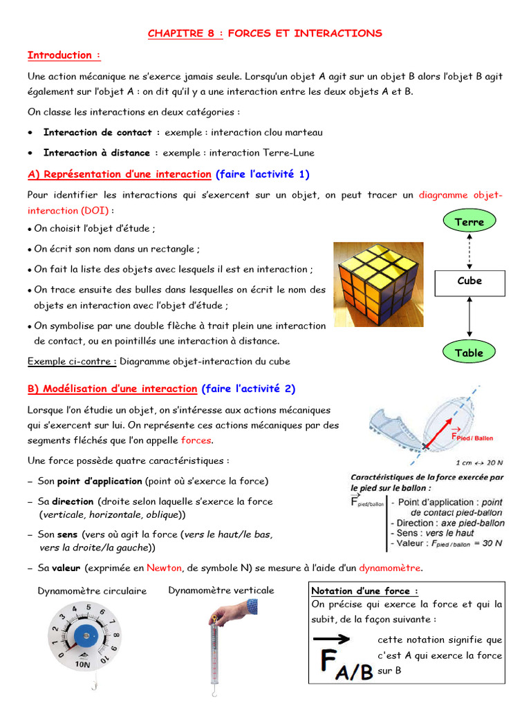 3eme Physique Chimie Chapitre 8 Forces Et Interactions Cours | PDF 3eme Physique Chimie Chapitre 8 Forces Et Interactions Cours | PDF