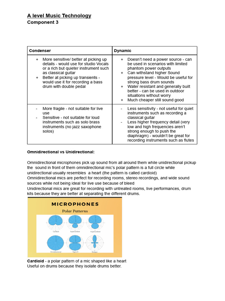 A Level Music Technology | PDF | Home & Garden