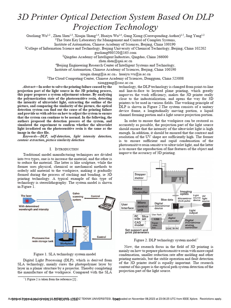3D Printer Optical Detection System Based On DLP Projection Technology ...
