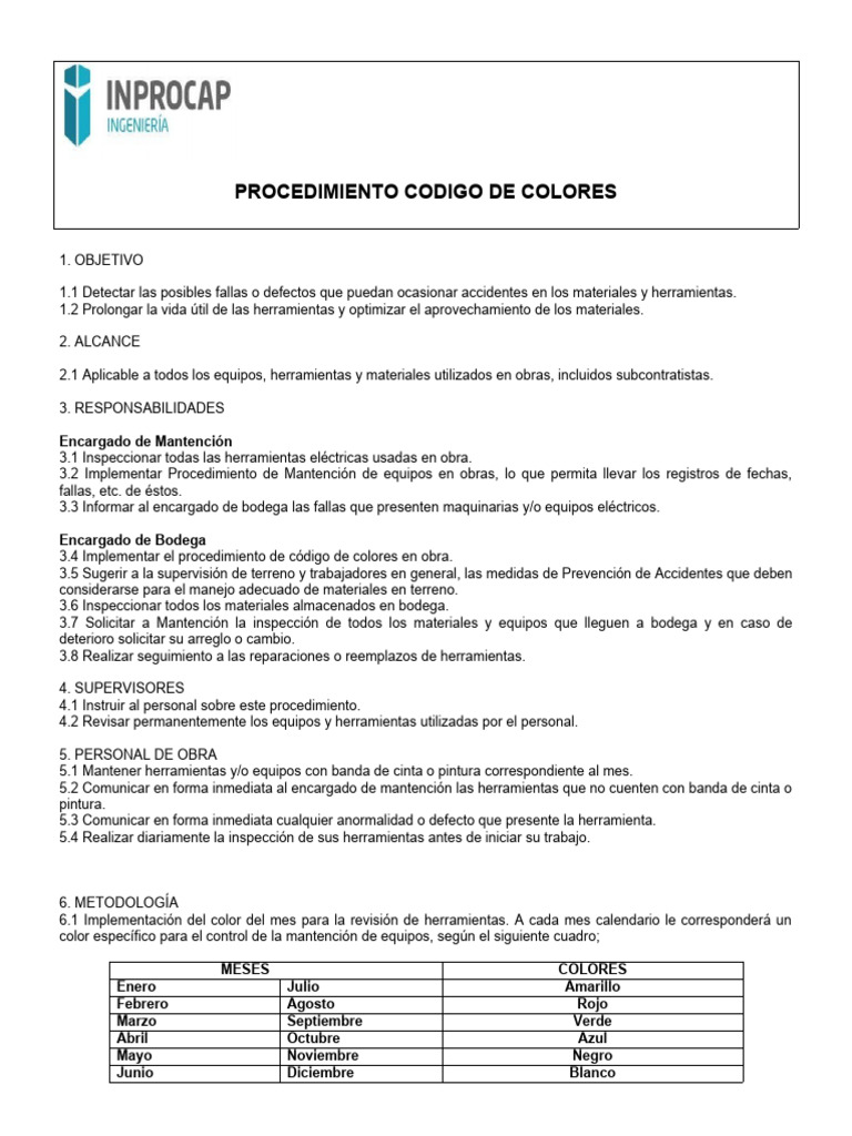 Procedimiento de Codigo de Color INPROCAP | PDF