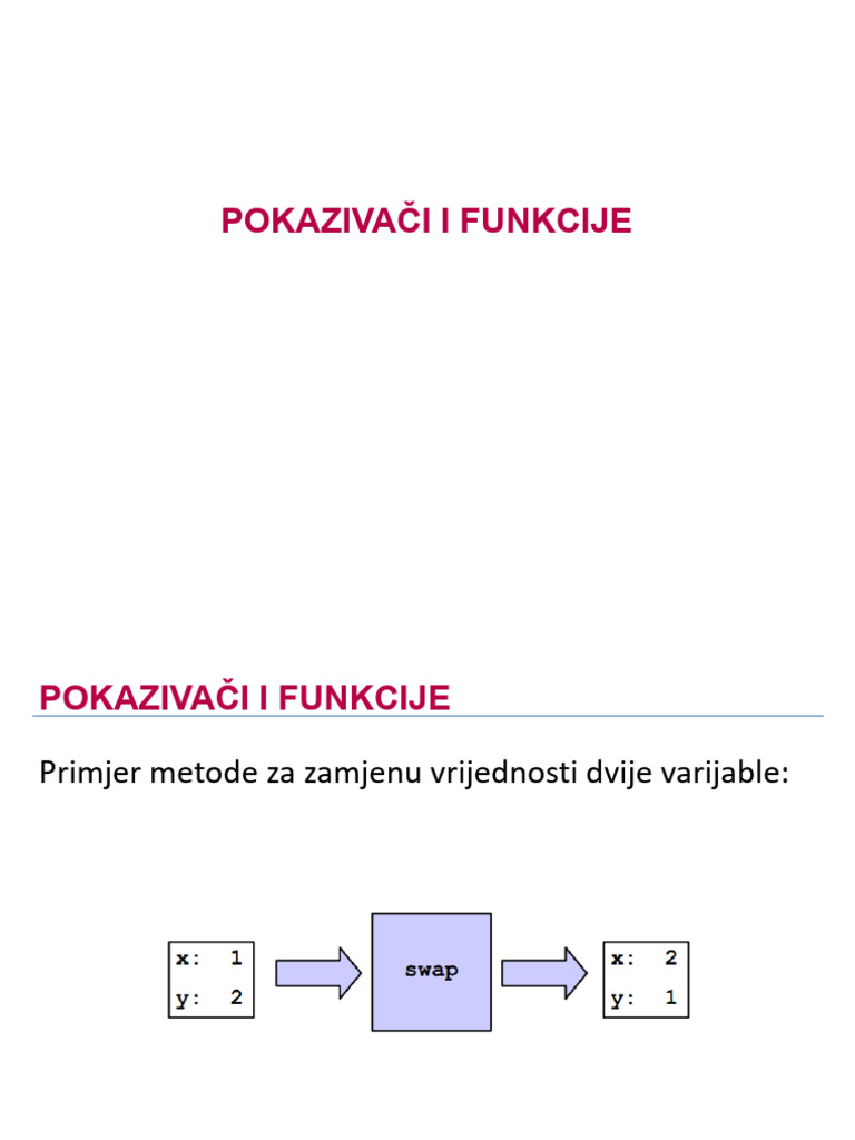 p11 Pokazivaci Funkcije | PDF