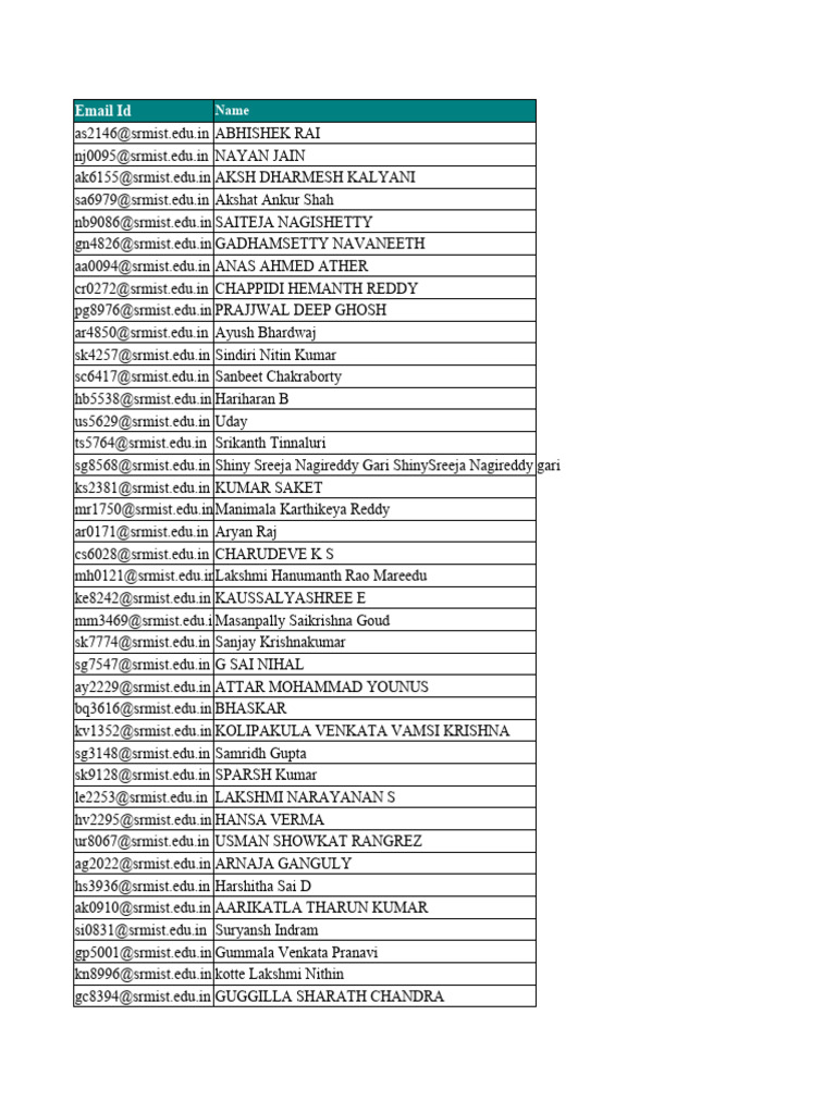 SRM Tech Round Batch 1 (Shared, External) | PDF