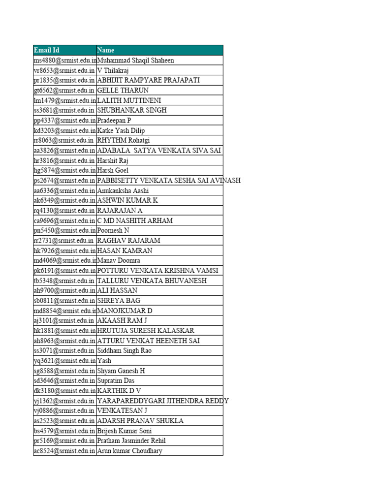 SRMIST Email Directory | PDF