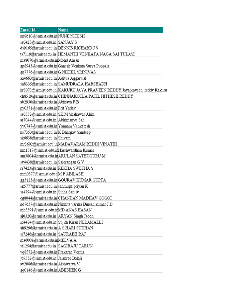SRM Tech Round Batch 4 (Shared, External) | PDF