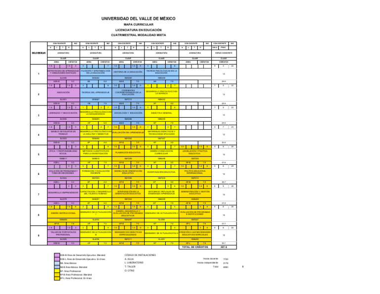 Mapa LX Educacion 060415 | PDF