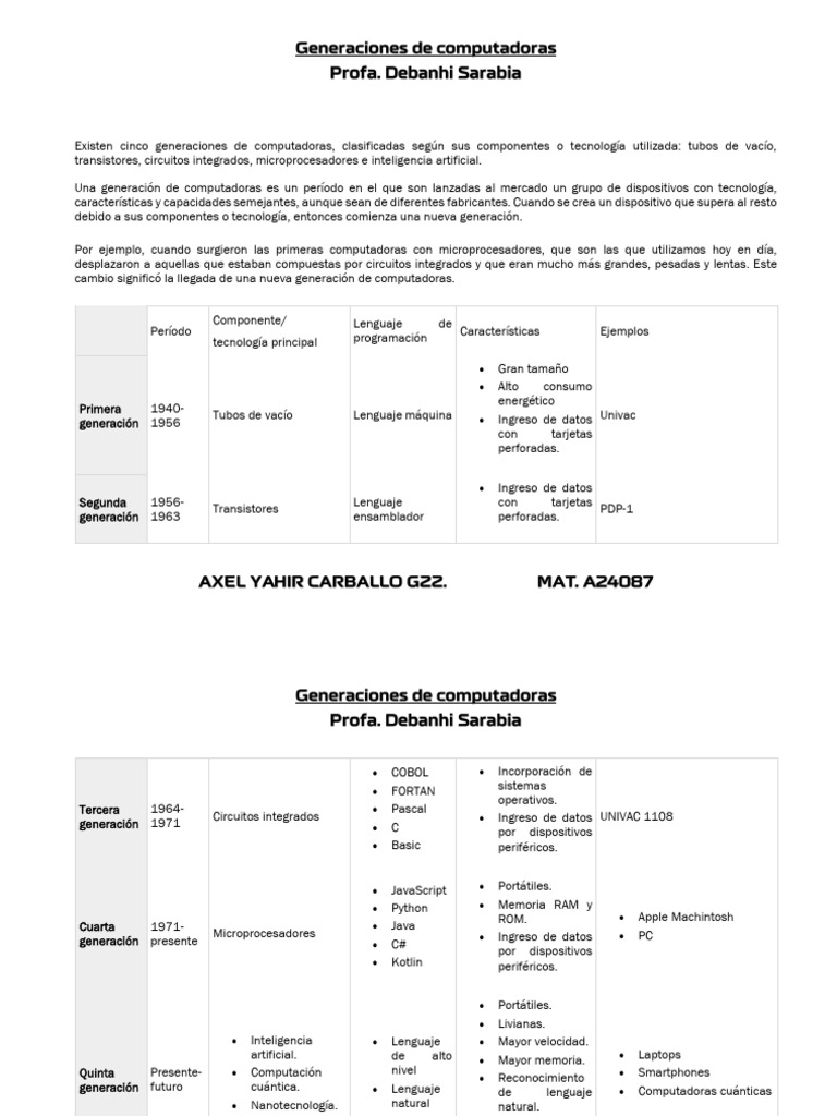 Generaciones de Computadoras | PDF