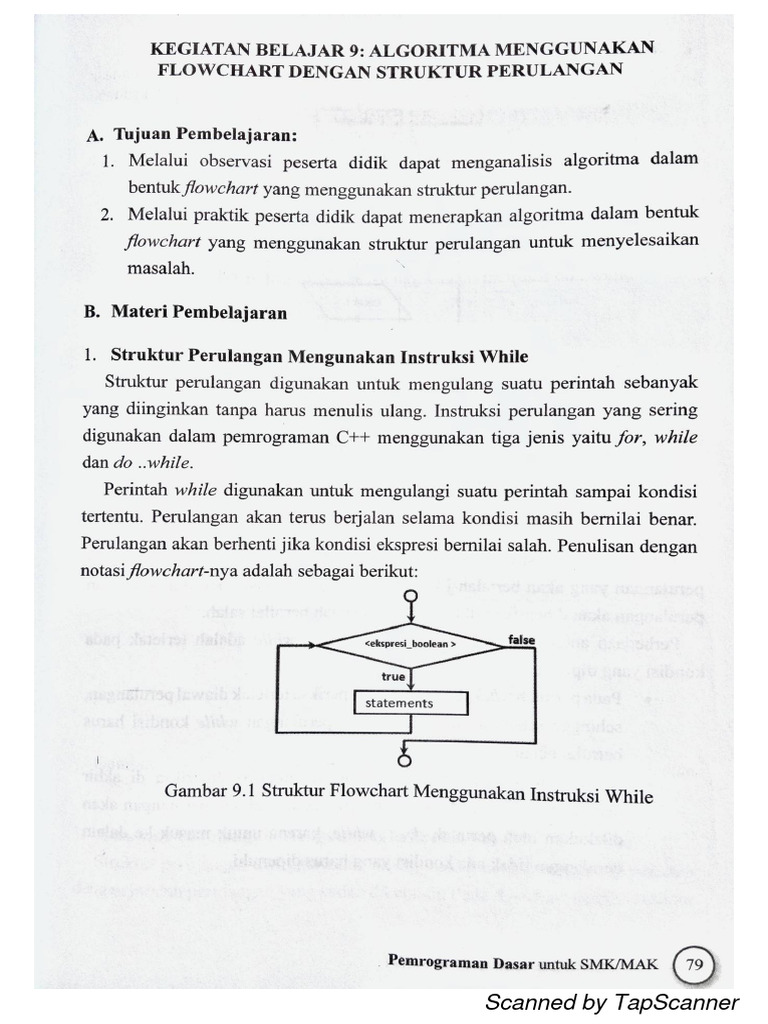 Materi 7 Flowchart Perulangan | PDF