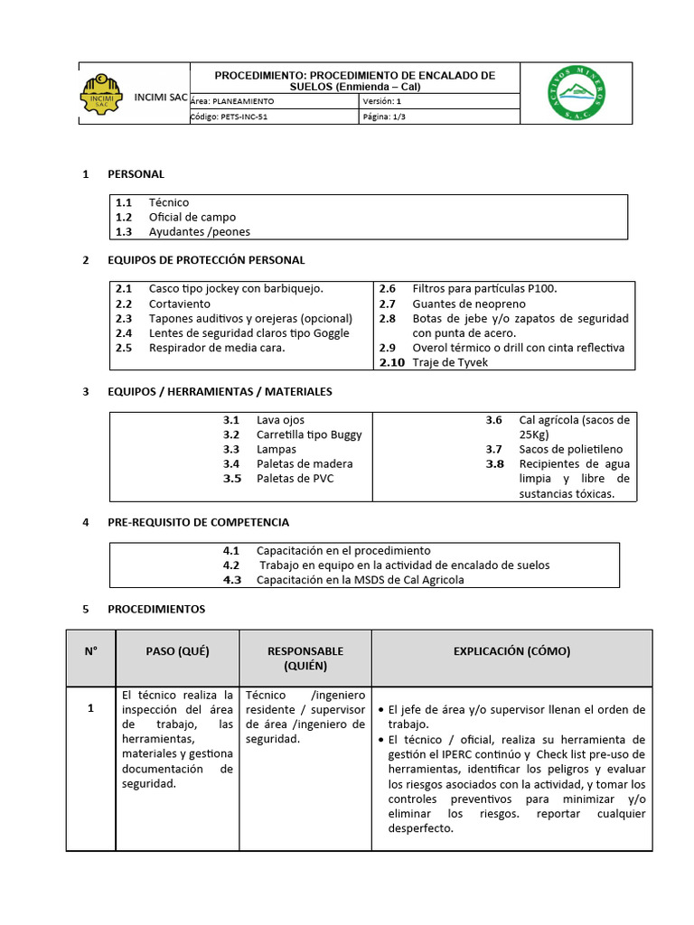 Procedimiento de Encalado de Suelos | PDF