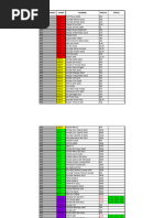 Comunity CDT Value List - Limited Cars | PDF | Motor Vehicle Manufacturers | Motor Vehicle
