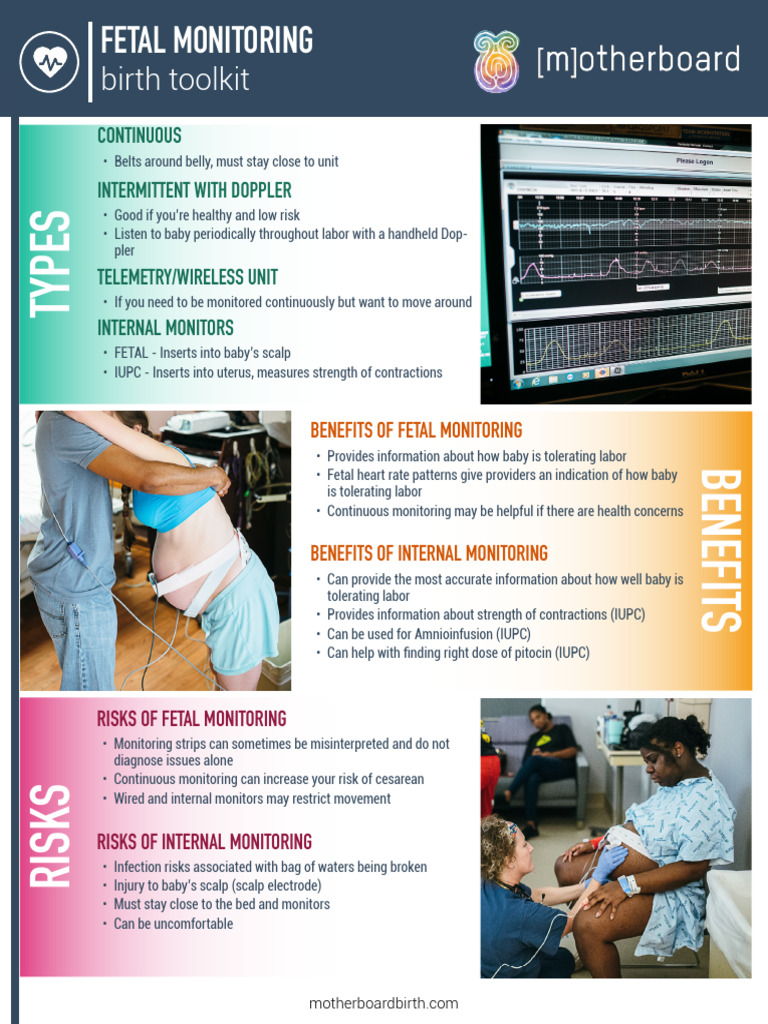 Class 4 18 Fetal Monitoring | PDF | Childbirth | Vagina
