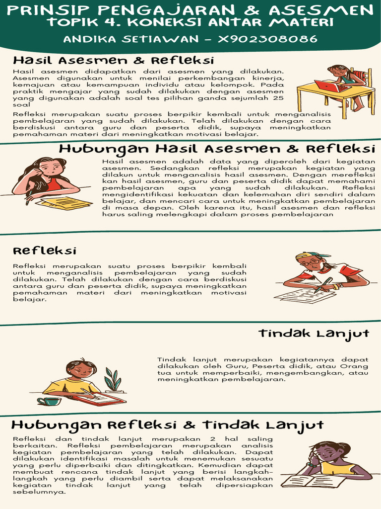 Topik 4. Koneksi Antar Materi - Prinsip Pengajaran Dan Asesmen - Andika Setiawan | PDF | Karier ...