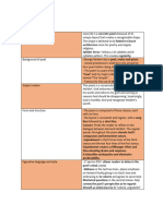 THE ROAD ANALYSIS | PDF | Poetry