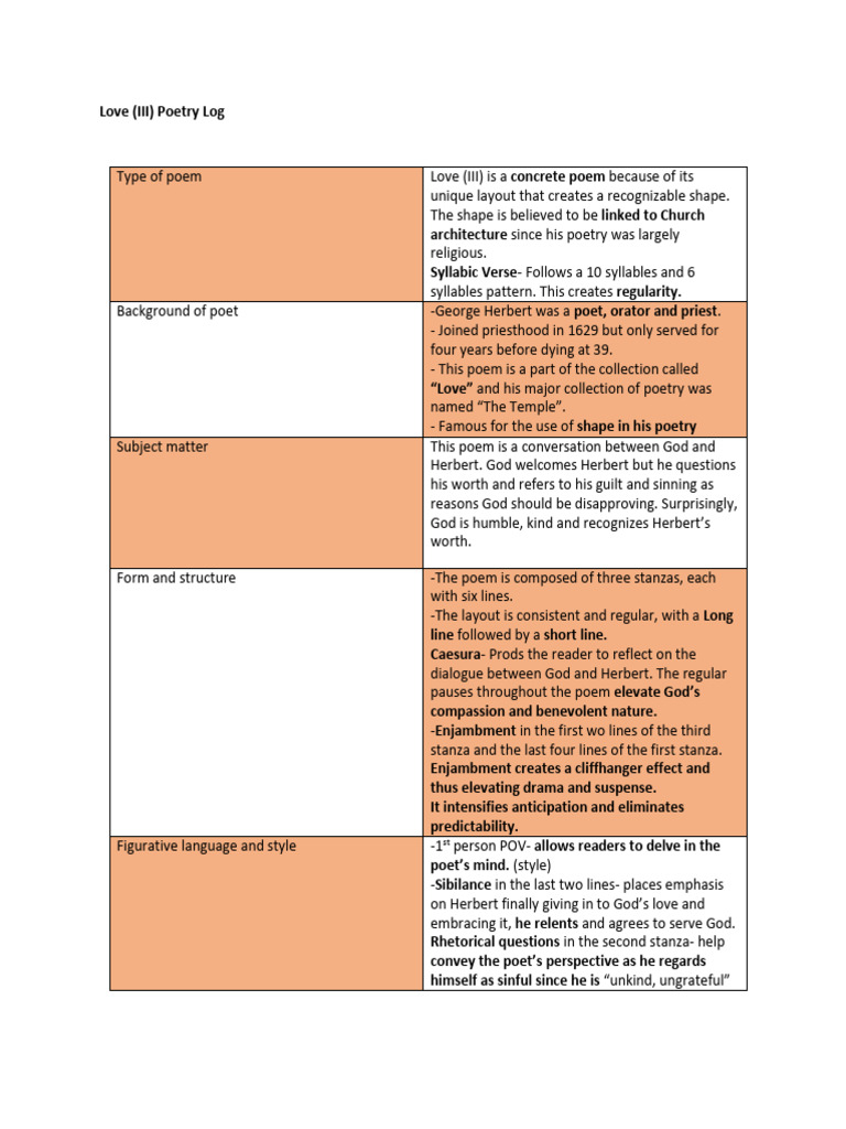 Love III Summary and Analysis by George Herbert | PDF | Poetry | Writing