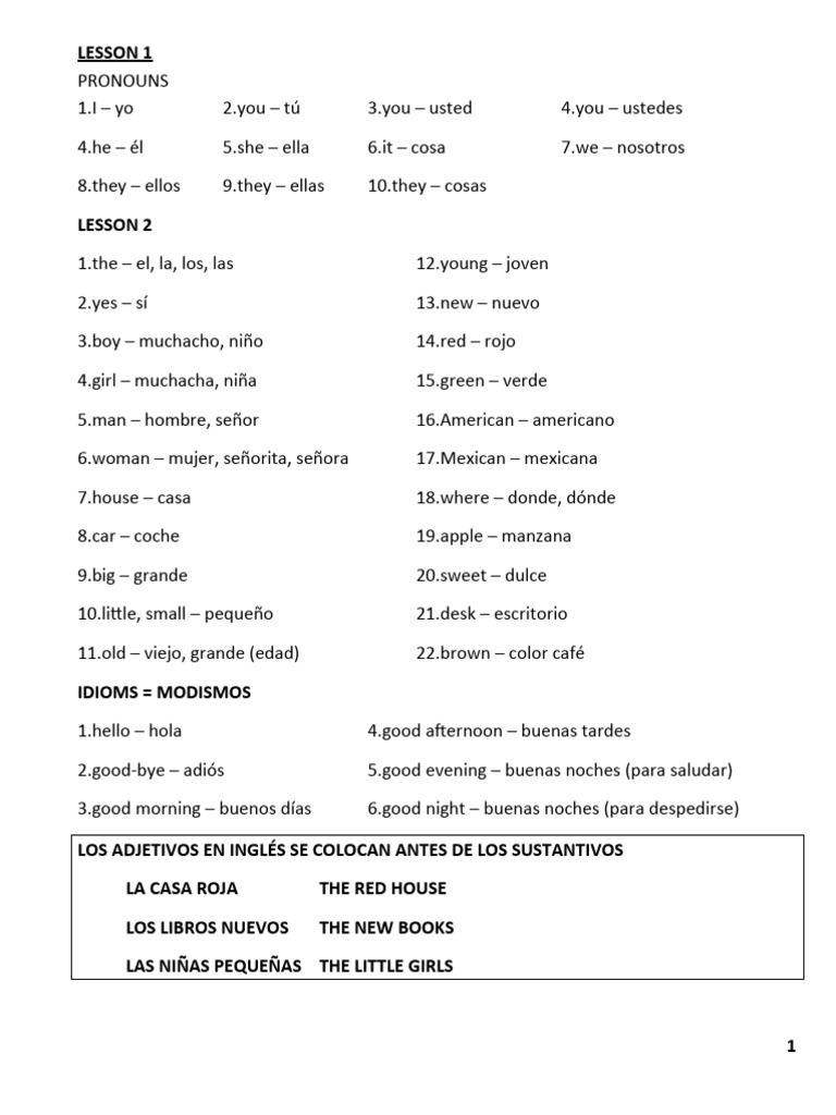 Pronombres y Vocabulario Inglés Básico | PDF