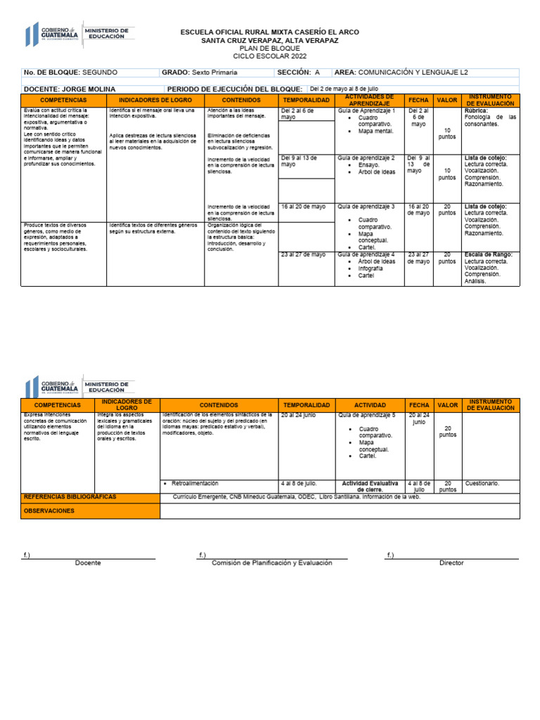 PLAN DE BLOQUE No. 2 SEXTO - KIKO | PDF | Evaluación | Triángulo