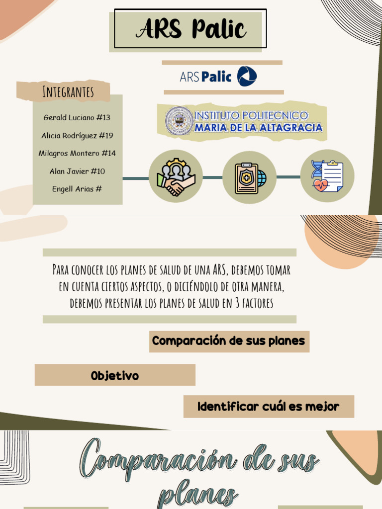 Comparativa de Planes de Salud ARS Palic | PDF | Cuidado de la salud