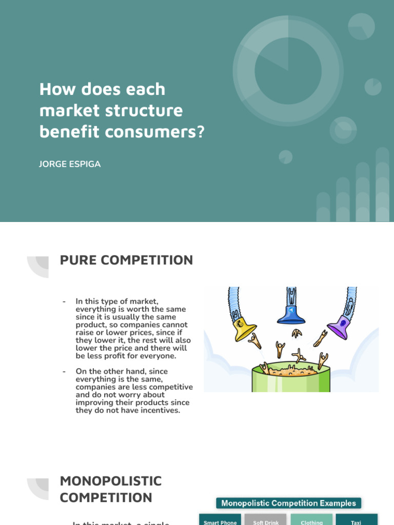 Market Structures and Consumer Benefits | PDF