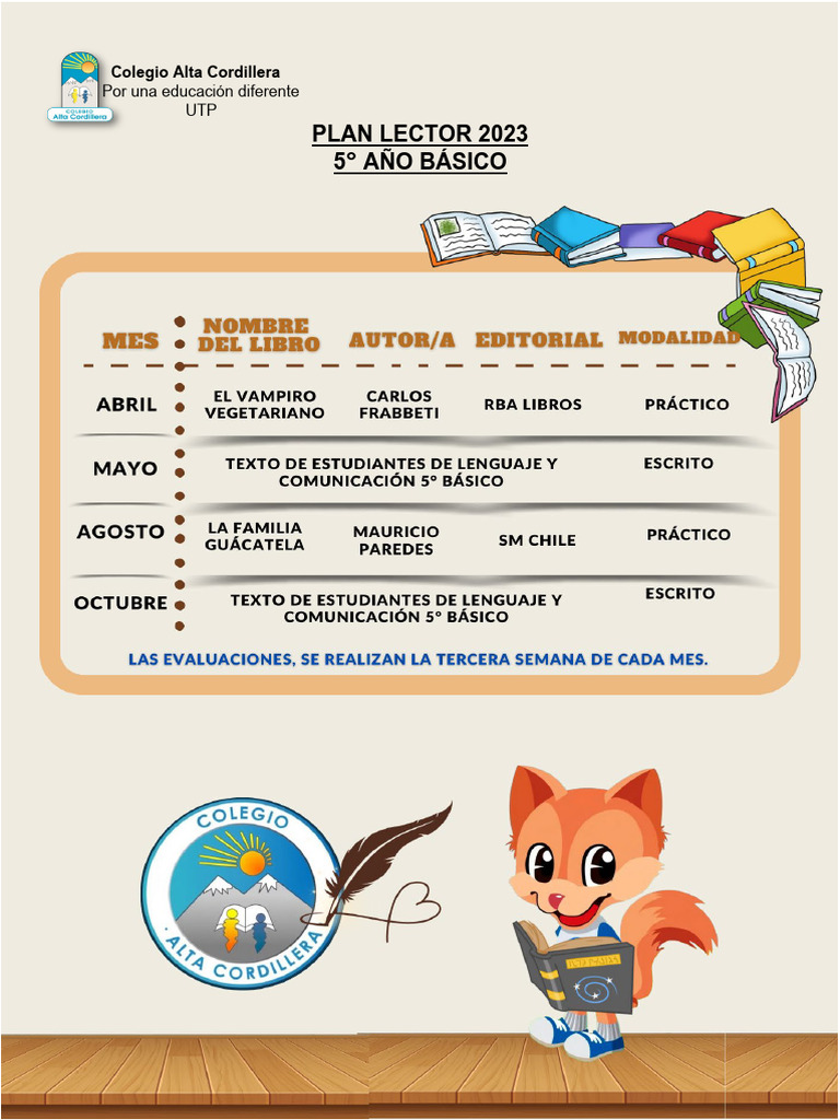 Plan Lector 5° Básico 2024 | PDF