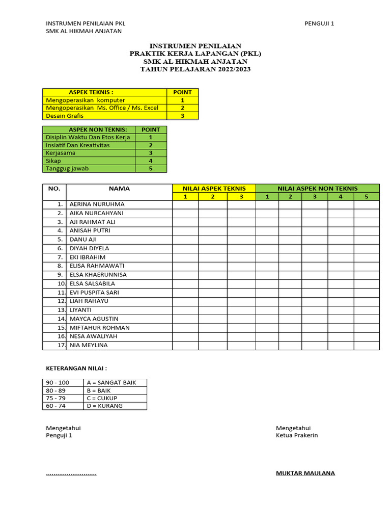 Instrumen Penilaian PKL | PDF