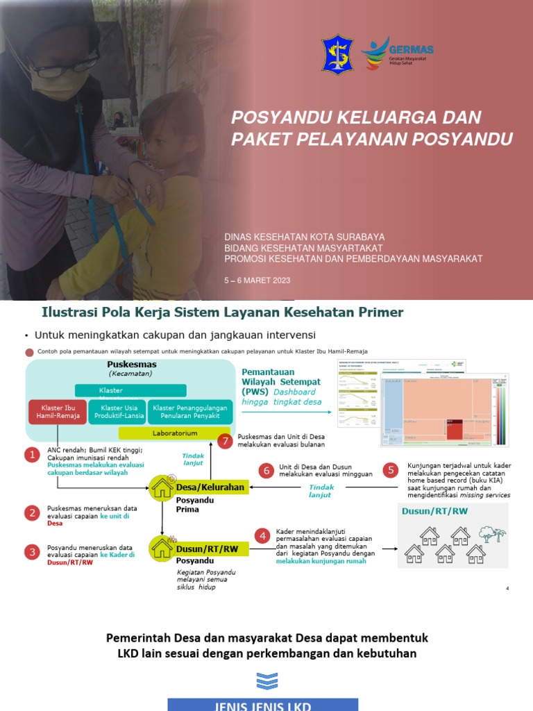 Paparan Panduan Pengelolaan Posyandu Fix | PDF