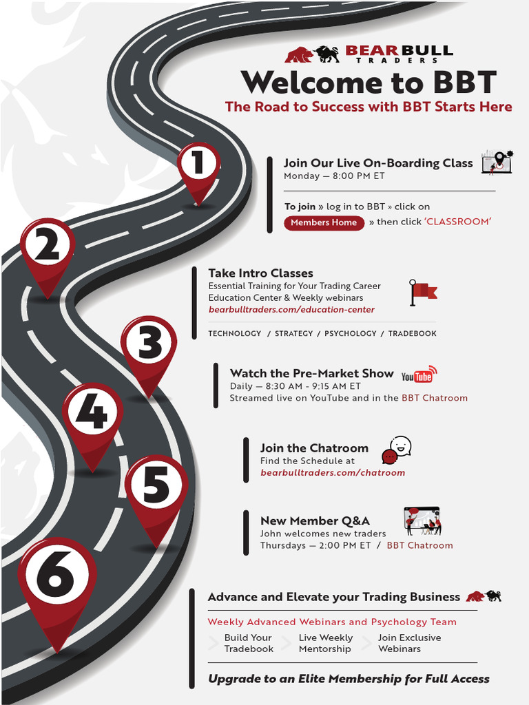 BBT Road Map To Success 1 | PDF