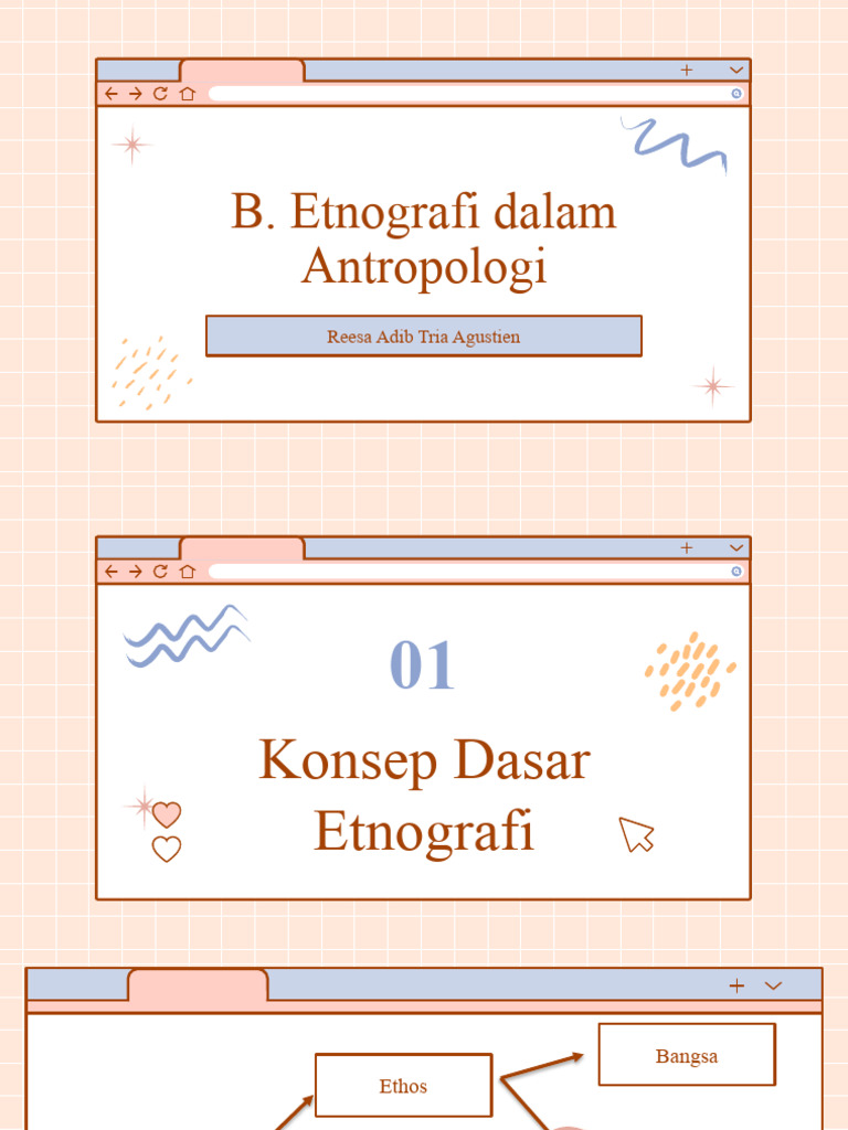 Etnografi: Metode dan Konsep Dasar | PDF | Ilmu Sosial