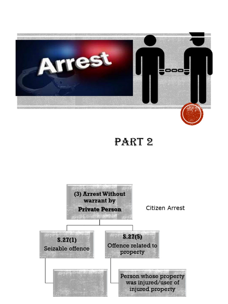 TOPIC 3 (Arrest 2) STDT | PDF | Politics | Social Science