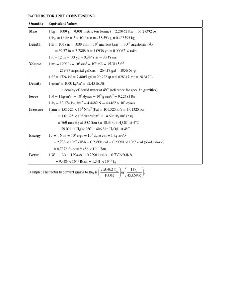Factors For Unit Conversions | PDF
