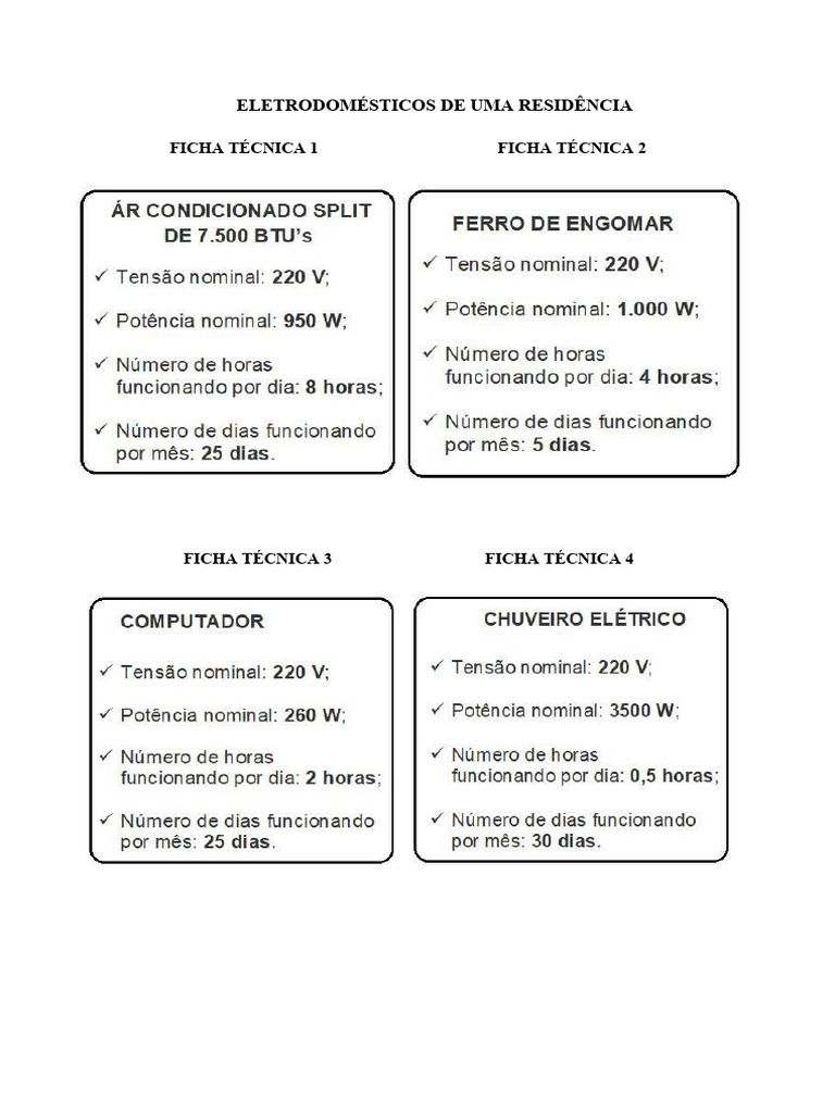 Fichas Técnicas | PDF