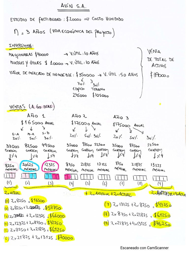 3b. Proyecto Resuelto - AVIN | PDF
