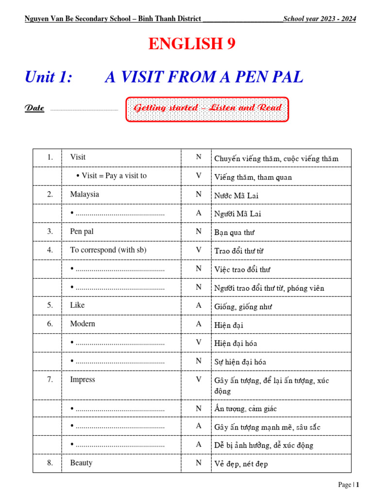 Anh 9 - HK1 - Tai Lieu Cho HS - NH 23.24 | PDF | Asia | Southeast Asia