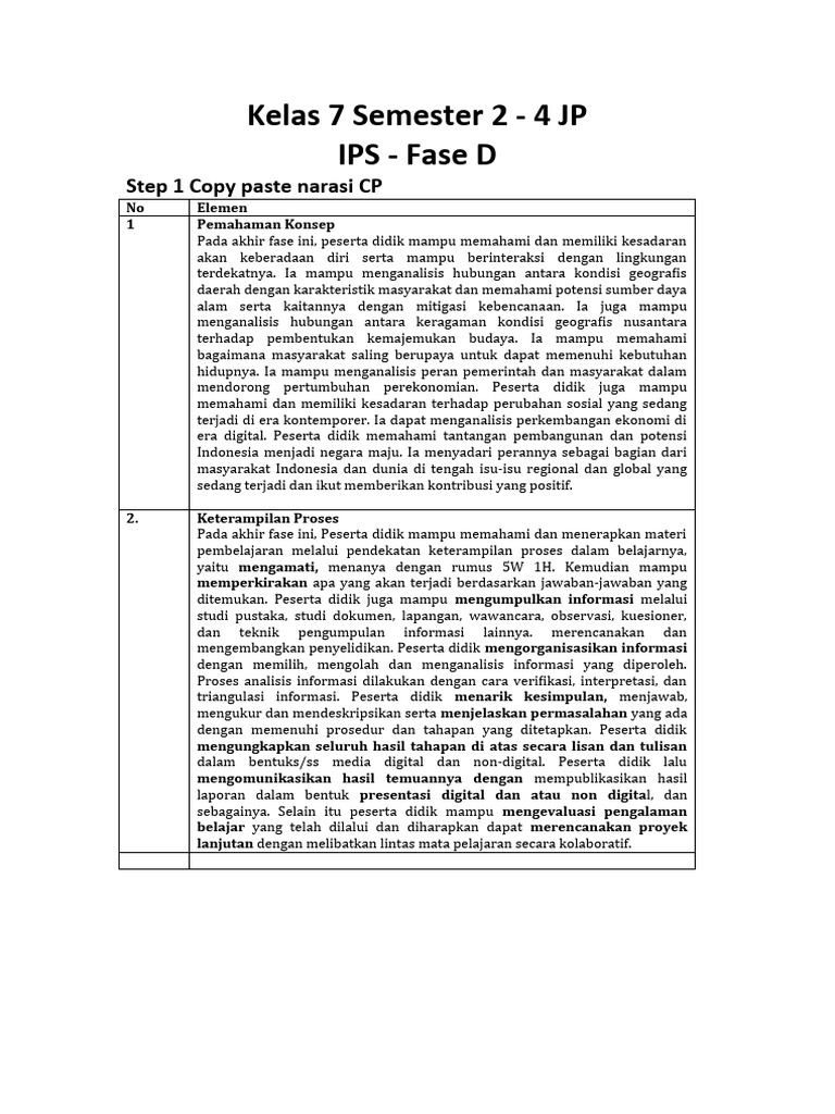 Contoh IPS (Dikerjakan Sampai Step 5 Saja) | PDF